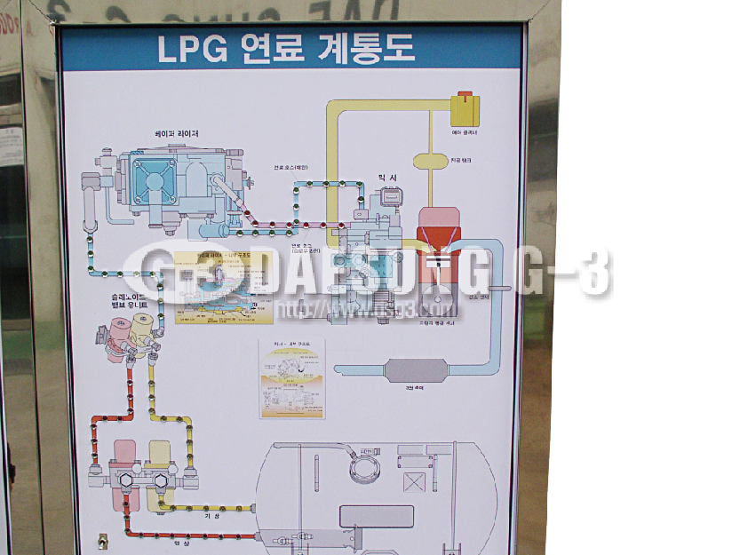 자동차교육장비 전문제조업체 (주)대성지이쓰리 (대성G-3)